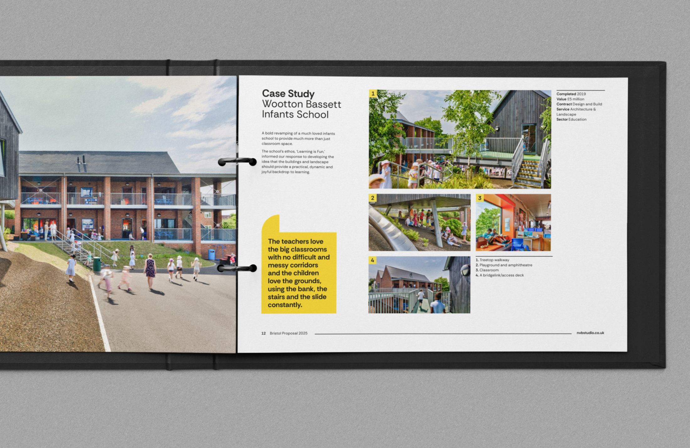 Brand Identity | Client: NVB | Supple Studio