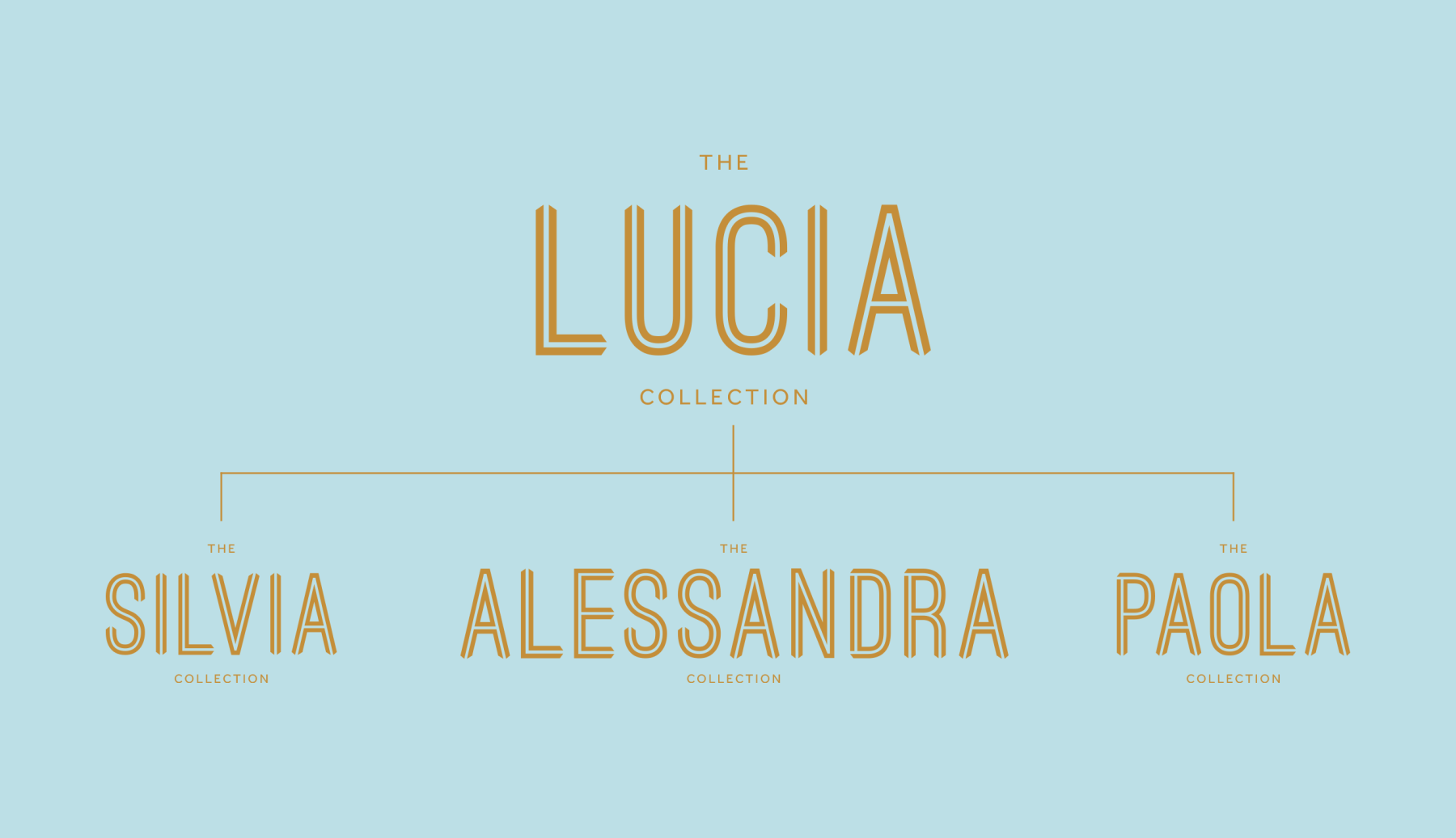 Brand Identity | Client: Lucia Lighting Range | Supple Studio